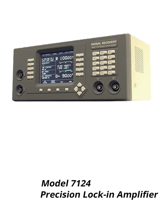Signal Recovery Model 7124 - Green Research Scientific